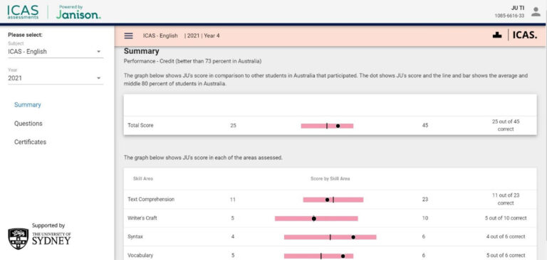 How To Use ICAS Results To Learn Your Child’s Performance | ICAS Assessments