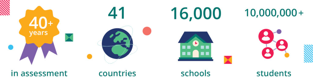 ICAS Assessments - School Assessments & Academic Competitions